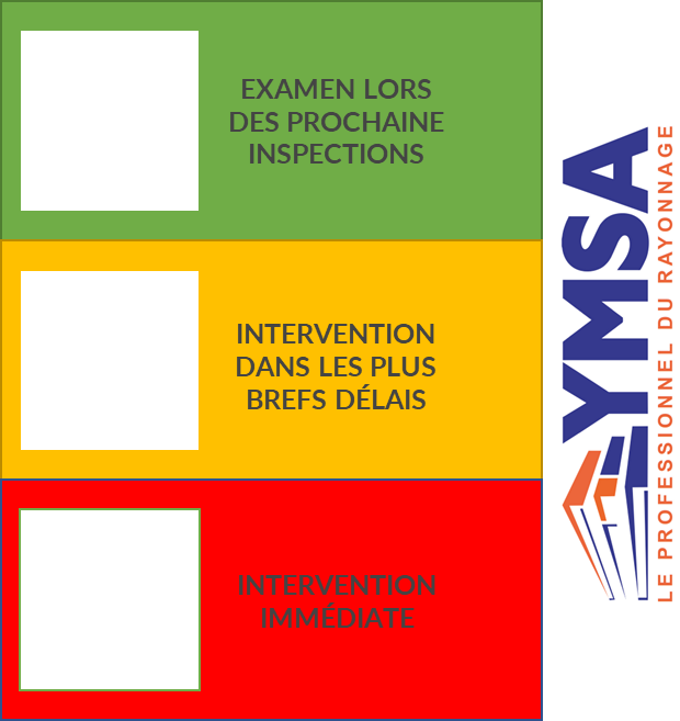 inspection - Ymsa